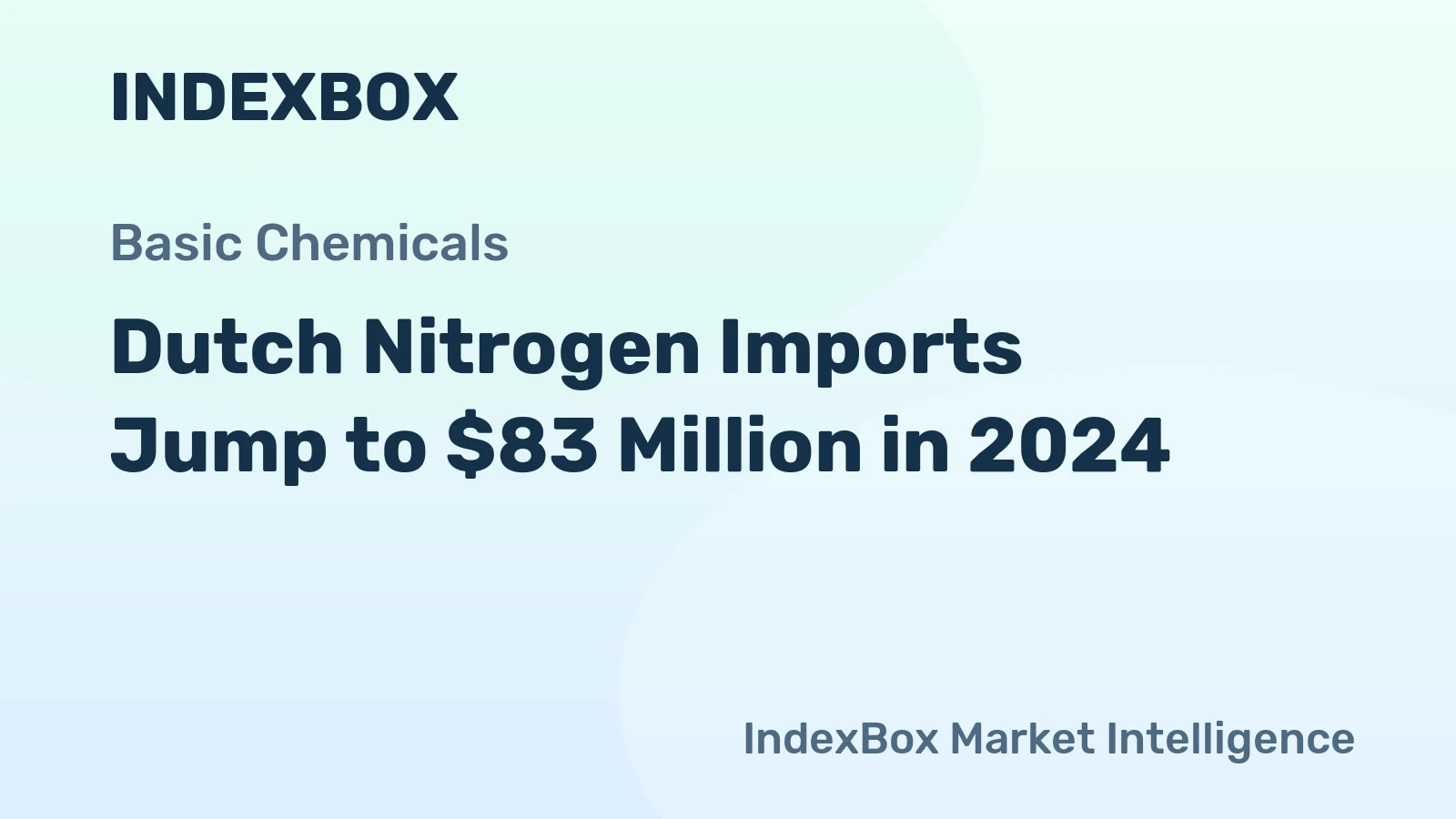 Dutch Nitrogen Imports Jump to $83 Million in 2024
