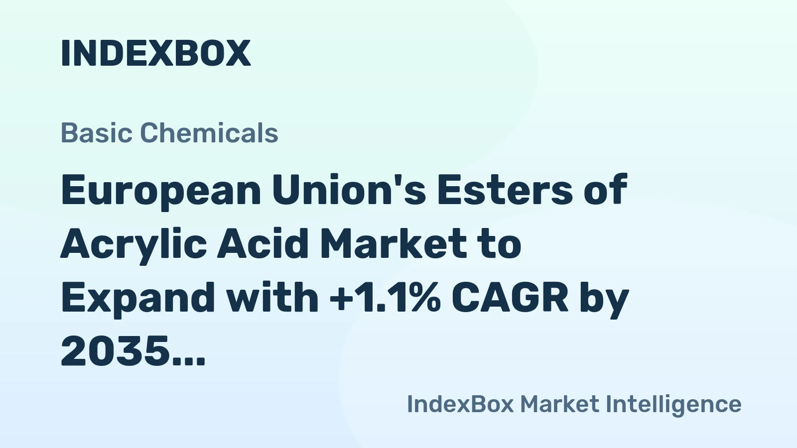 European Union's Esters of Acrylic Acid Market to Expand with +1.1% CAGR by 2035, Reaching $3.6B in Value