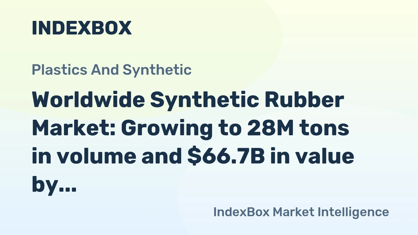 Worldwide Synthetic Rubber Market: Growing to 28M tons in volume and $66.7B in value by 2035
