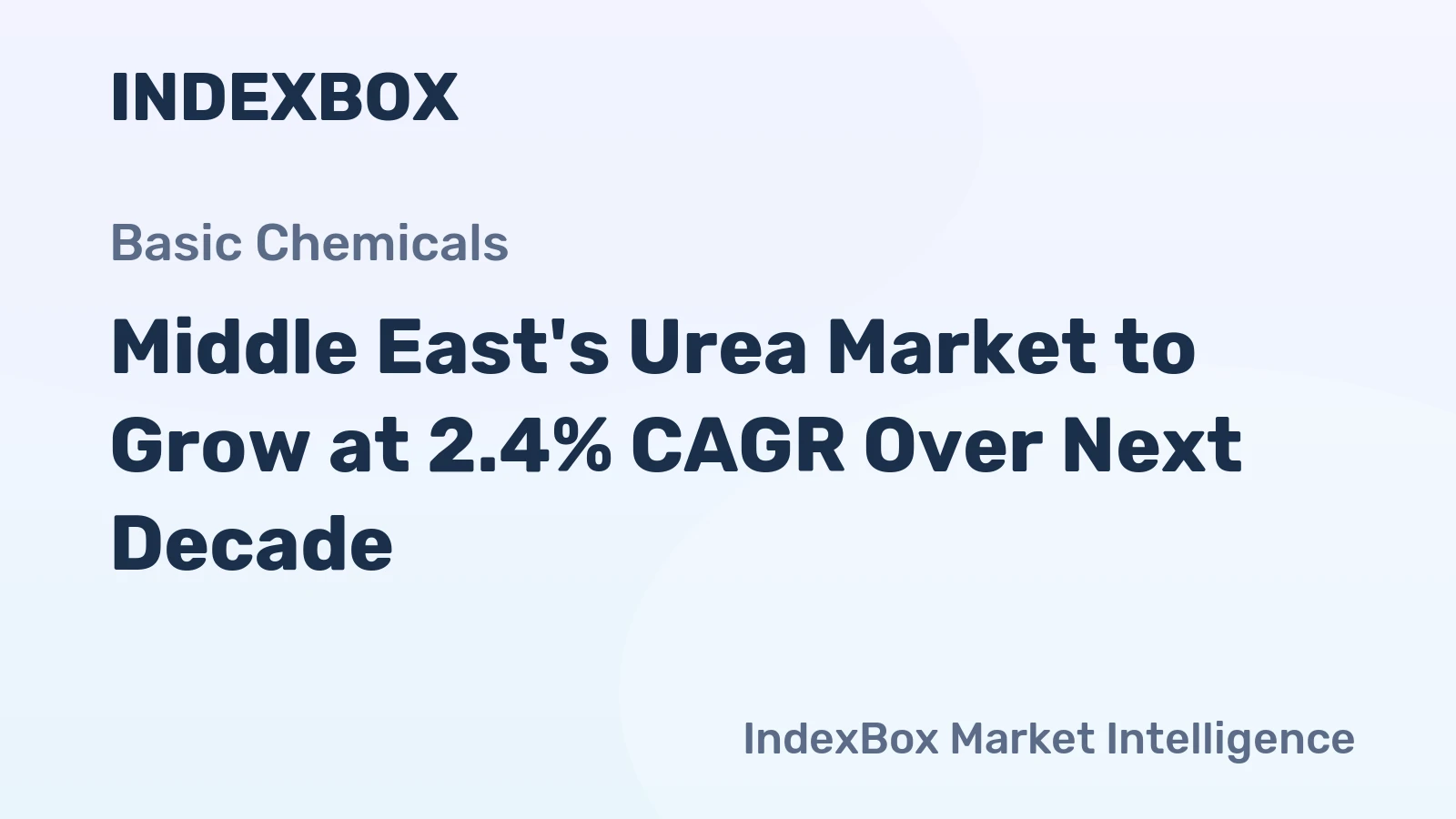 Middle East's Urea Market to Grow at 2.4% CAGR Over Next Decade