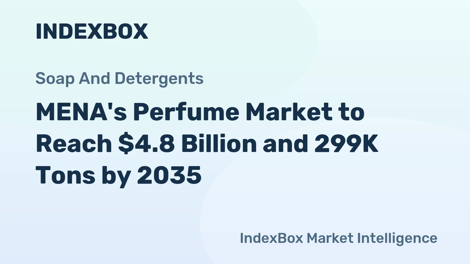 MENA's Perfume Market to Reach $4.8 Billion and 299K Tons by 2035