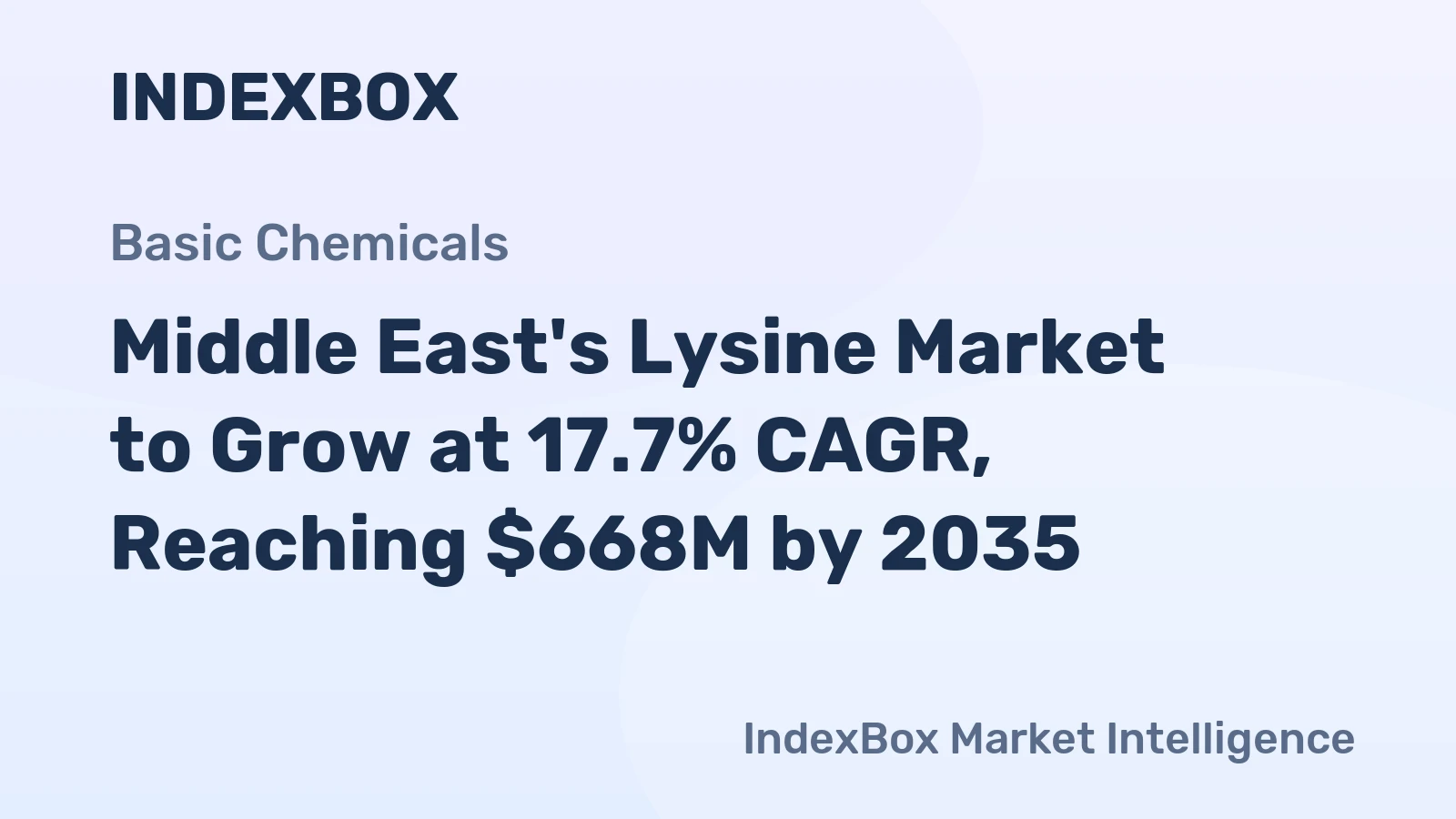 Middle East's Lysine Market to Grow at 17.7% CAGR, Reaching $668M by 2035