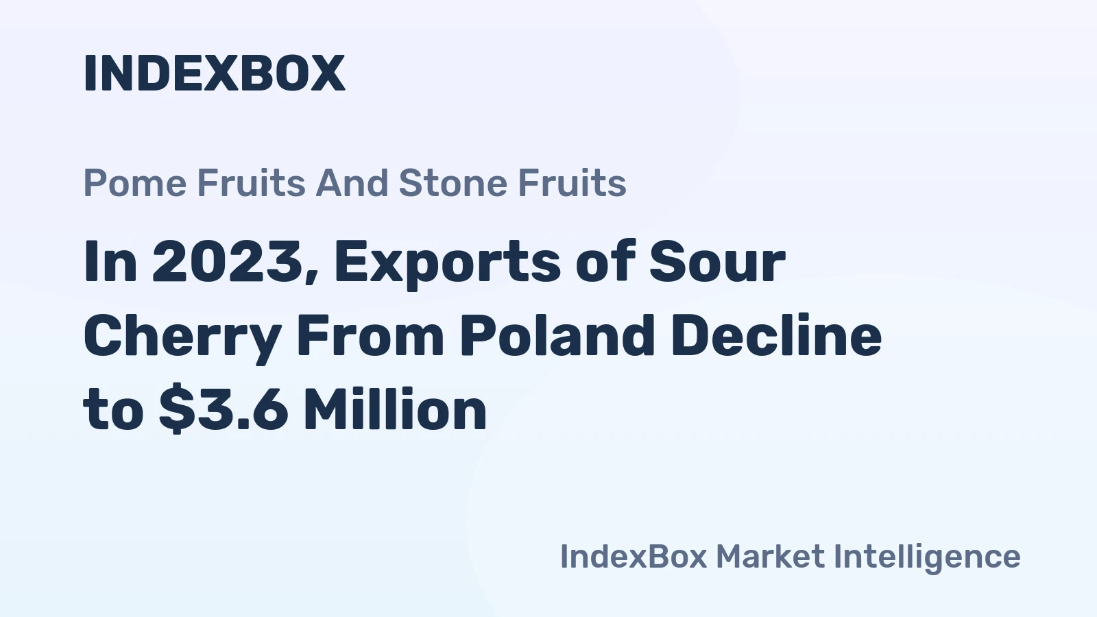 In 2023, Exports of Sour Cherry From Poland Decline to $3.6 Million