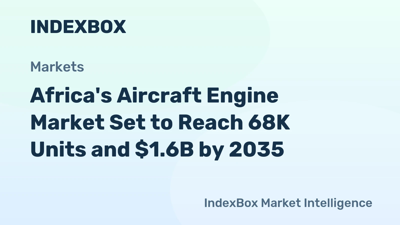 Africa's Aircraft Engine Market Set to Reach 68K Units and $1.6B by 2035