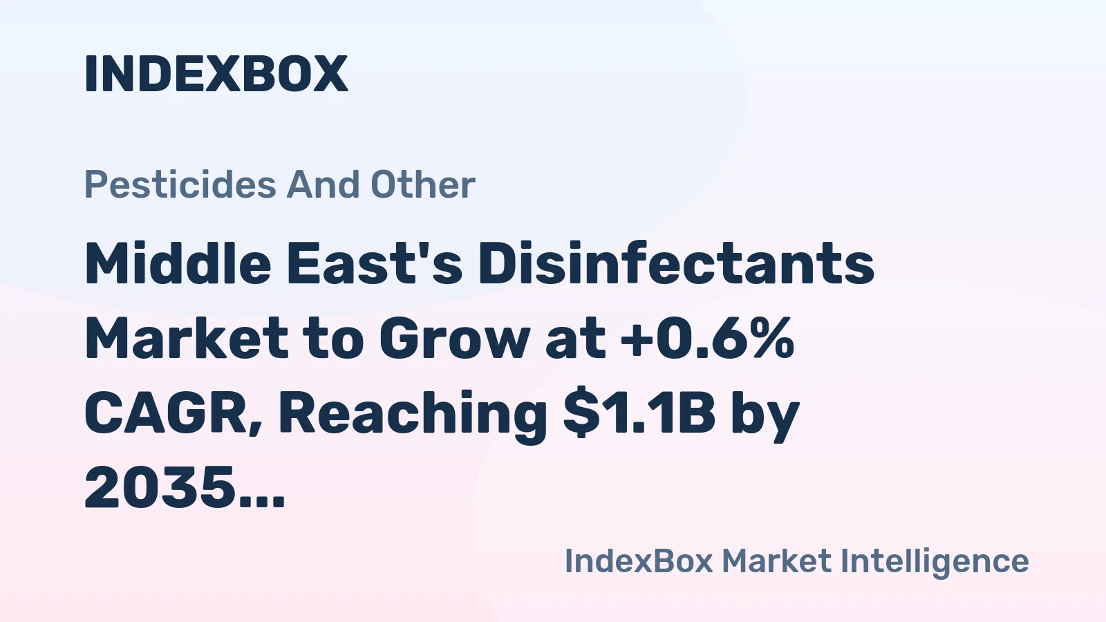 Middle East's Disinfectants Market to Grow at +0.6% CAGR, Reaching $1.1B by 2035