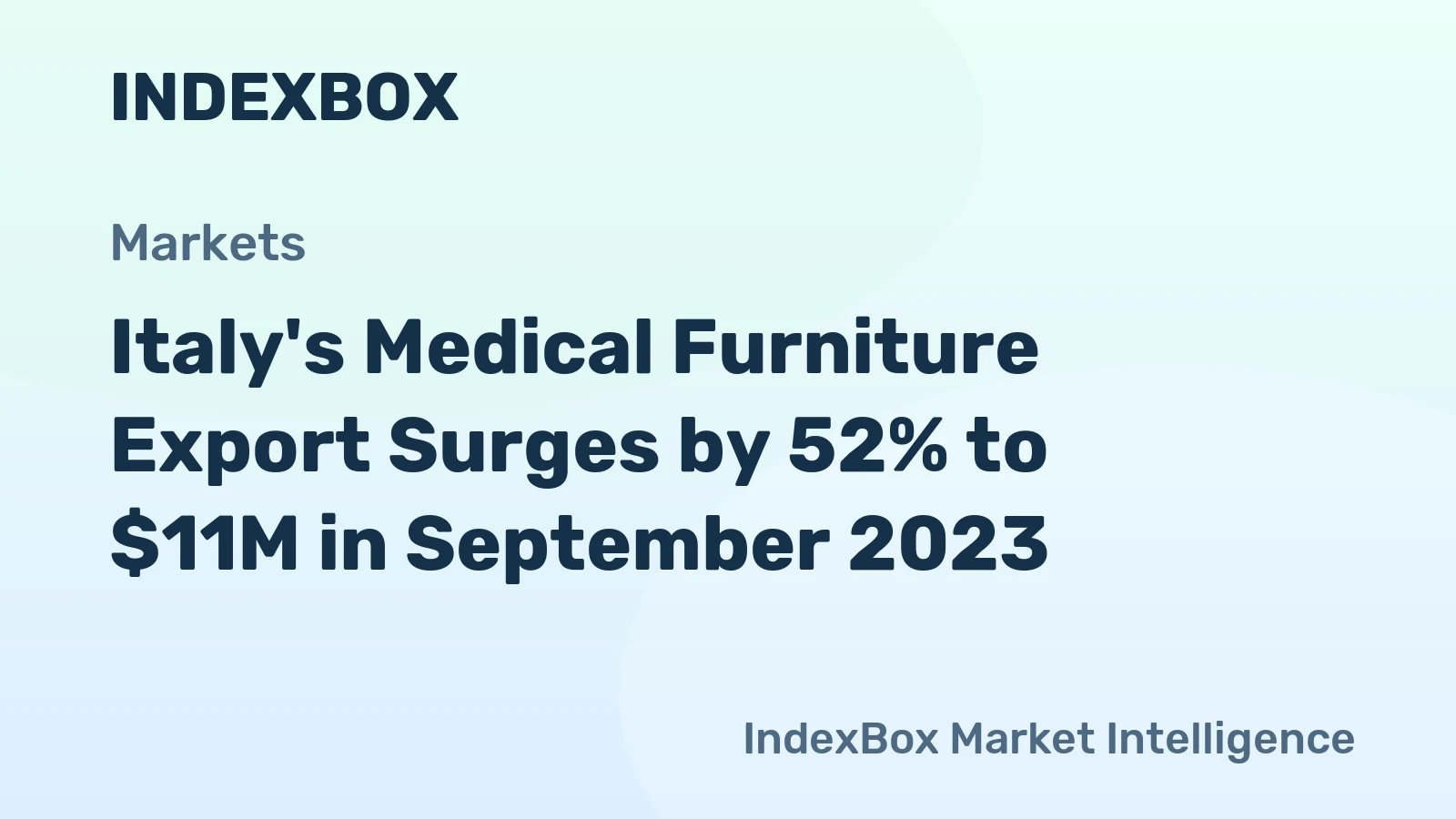 Italy's Medical Furniture Export Surges by 52% to $11M in September 2023
