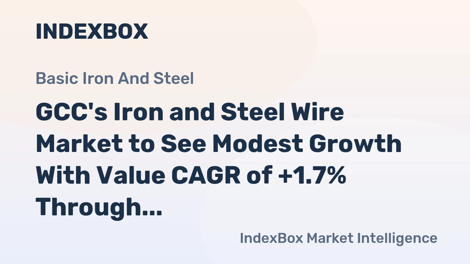 GCC's Iron and Steel Wire Market to See Modest Growth With Value CAGR of +1.7% Through 2035