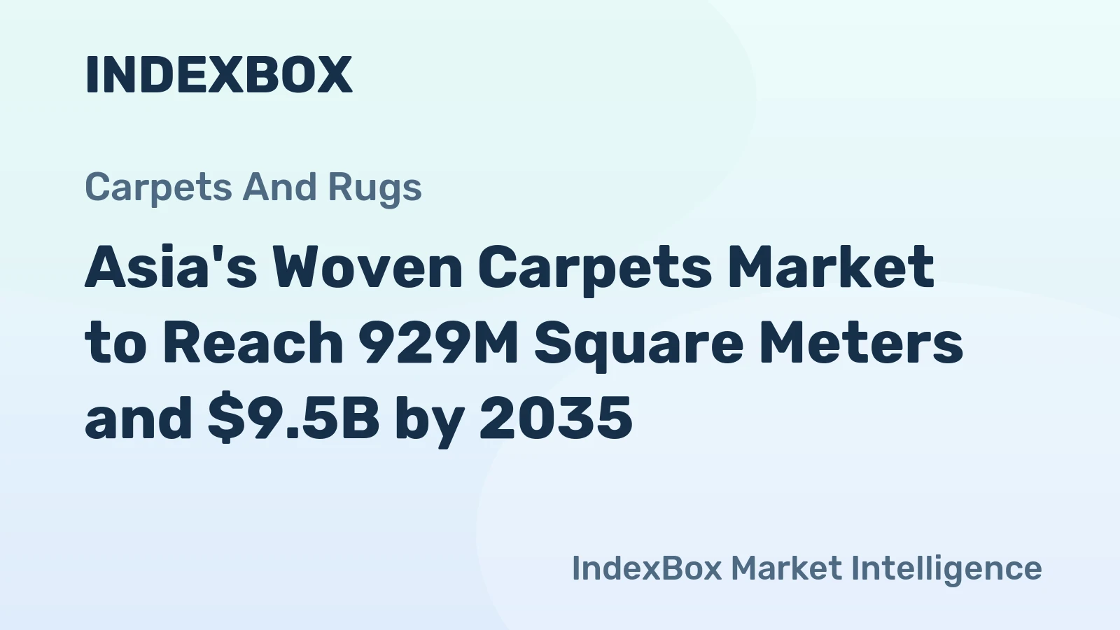 Asia's Woven Carpets Market to Reach 929M Square Meters and $9.5B by 2035