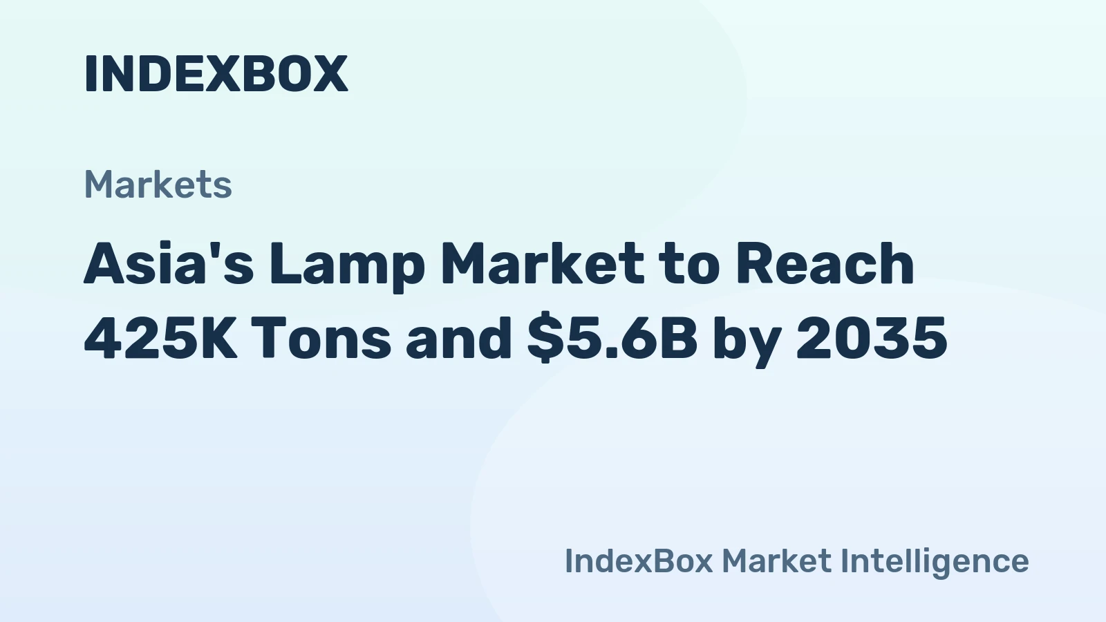 Asia's Lamp Market to Reach 425K Tons and $5.6B by 2035