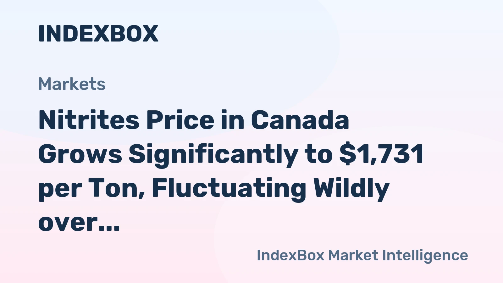 Nitrites Price in Canada Grows Significantly to $1,731 per Ton, Fluctuating Wildly over 2022