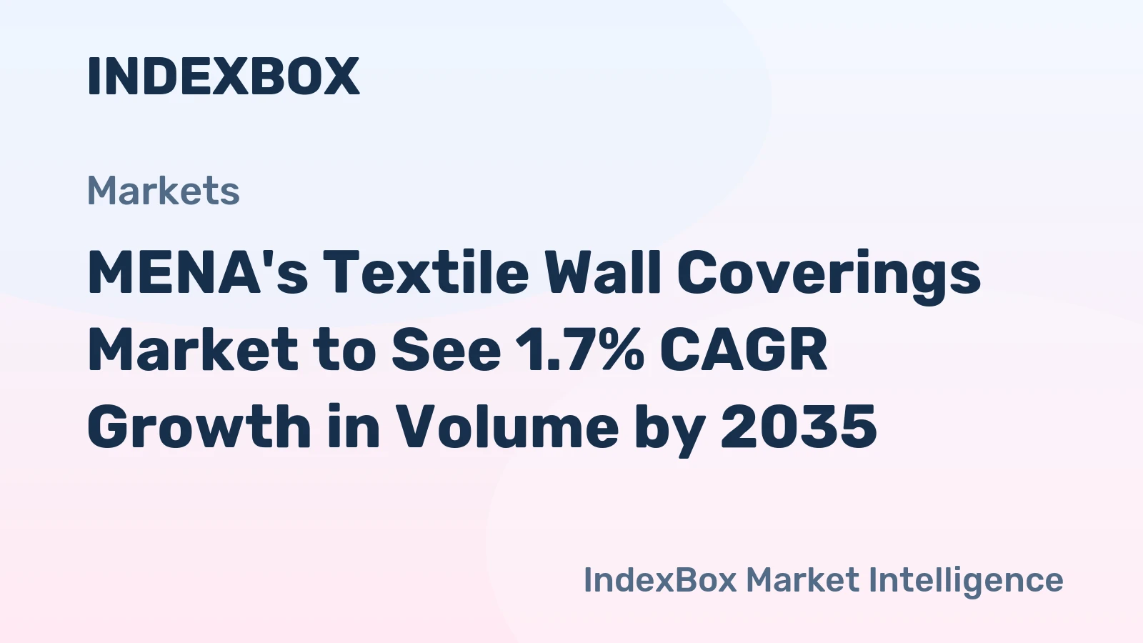 MENA's Textile Wall Coverings Market to See 1.7% CAGR Growth in Volume by 2035