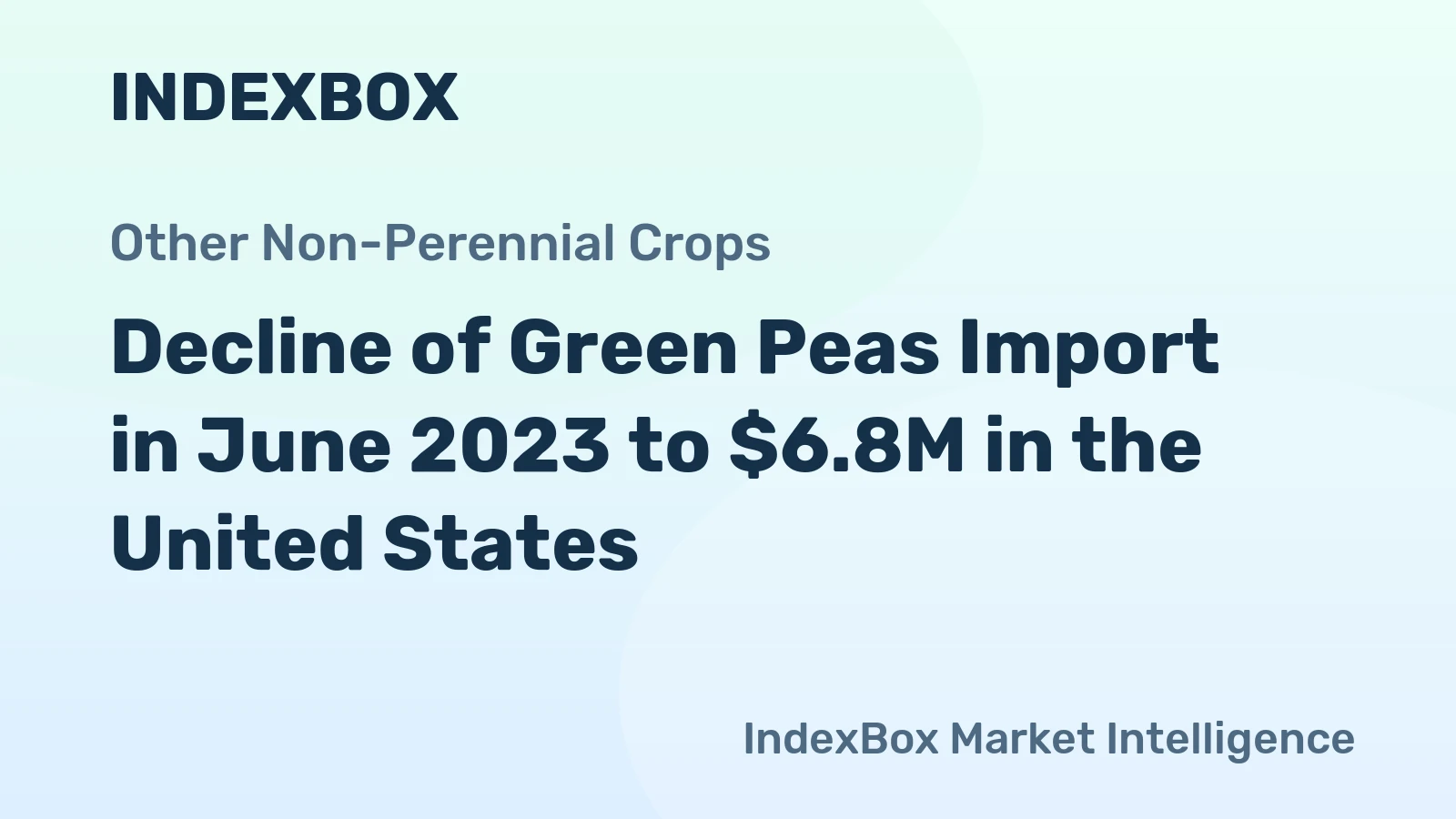 Decline of Green Peas Import in June 2023 to $6.8M in the United States