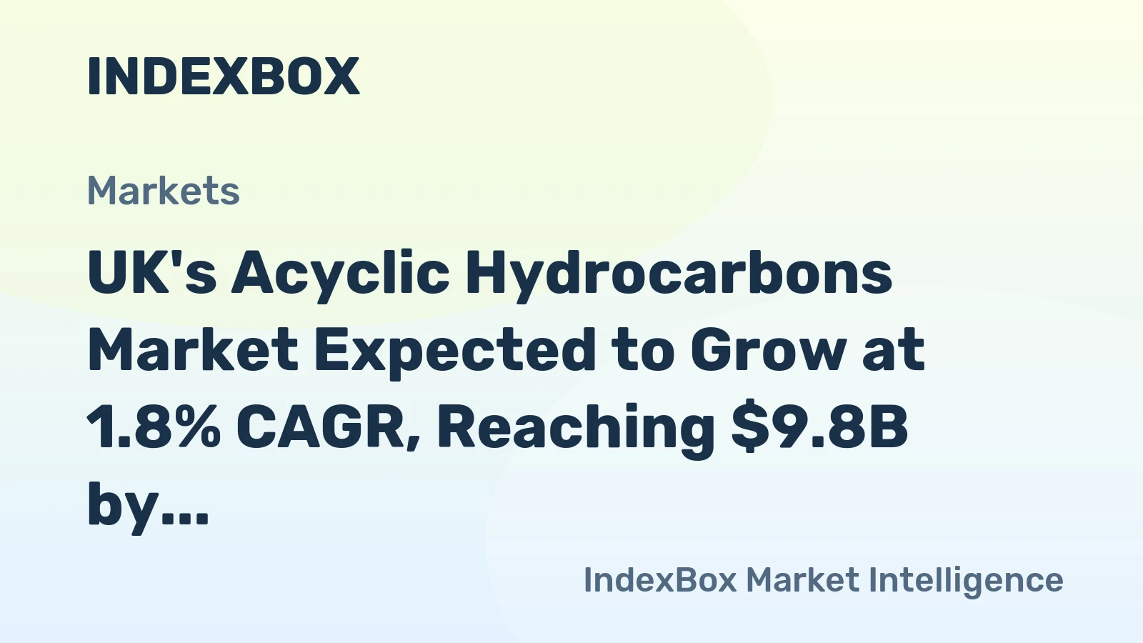 UK's Acyclic Hydrocarbons Market Expected to Grow at 1.8% CAGR, Reaching $9.8B by 2035