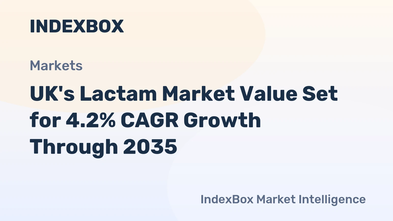 UK's Lactam Market Value Set for 4.2% CAGR Growth Through 2035
