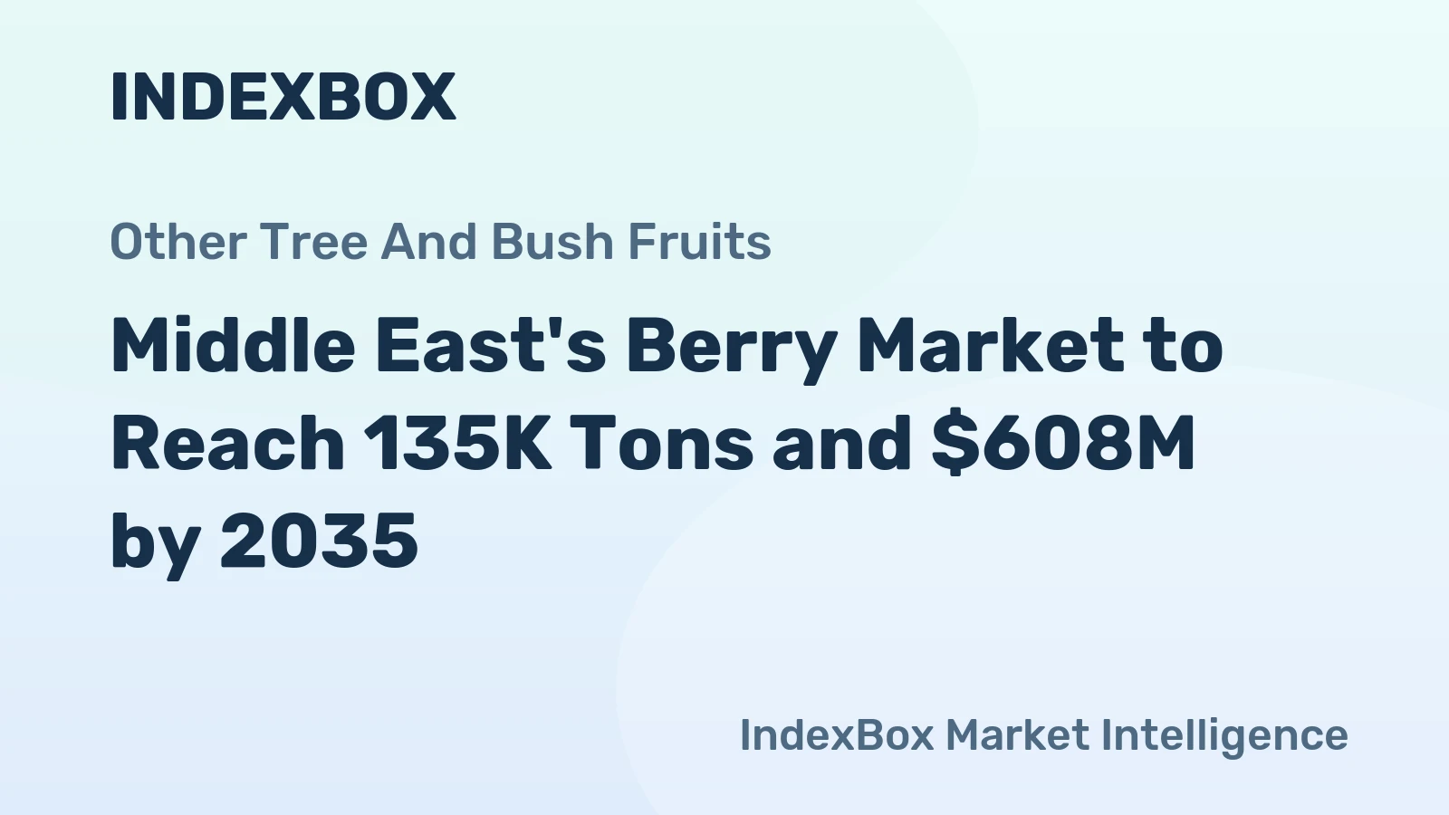 Middle East's Berry Market to Reach 135K Tons and $608M by 2035
