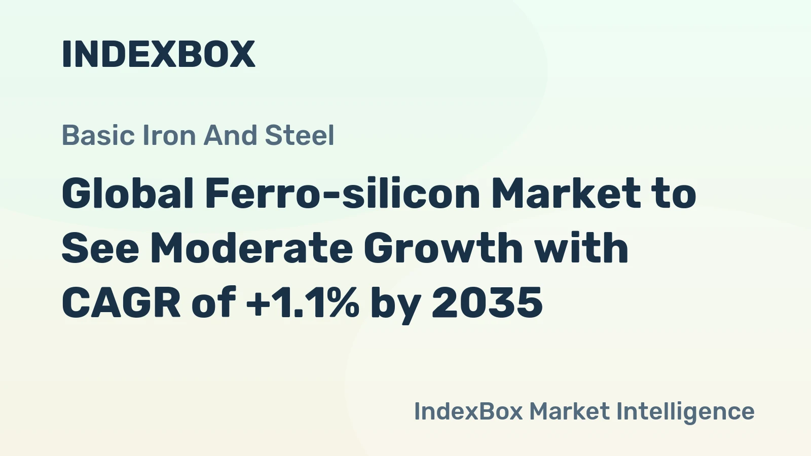 Global Ferro-silicon Market to See Moderate Growth with CAGR of +1.1% by 2035