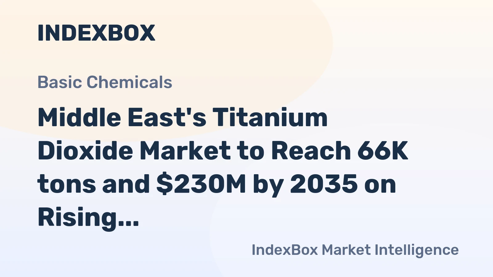 Middle East's Titanium Dioxide Market to Reach 66K tons and $230M by 2035 on Rising Demand