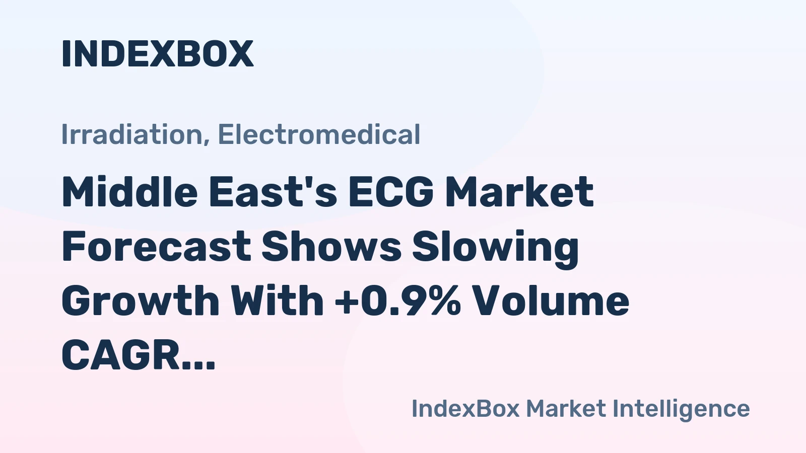Middle East's ECG Market Forecast Shows Slowing Growth With +0.9% Volume CAGR Through 2035