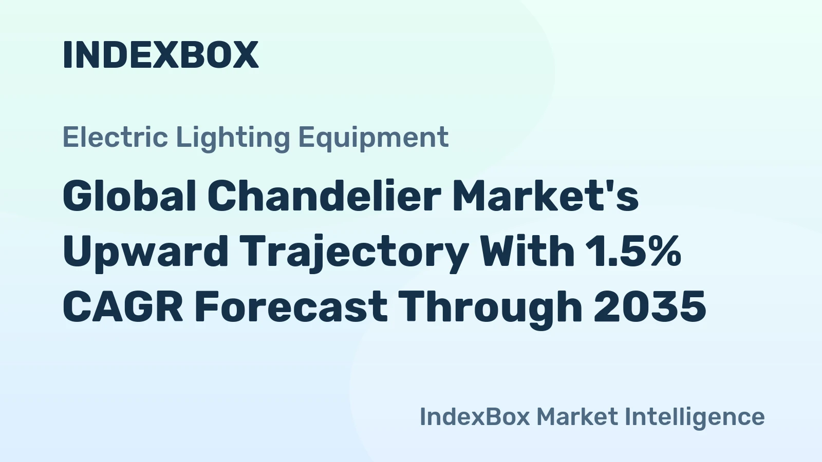 Global Chandelier Market's Upward Trajectory With 1.5% CAGR Forecast Through 2035