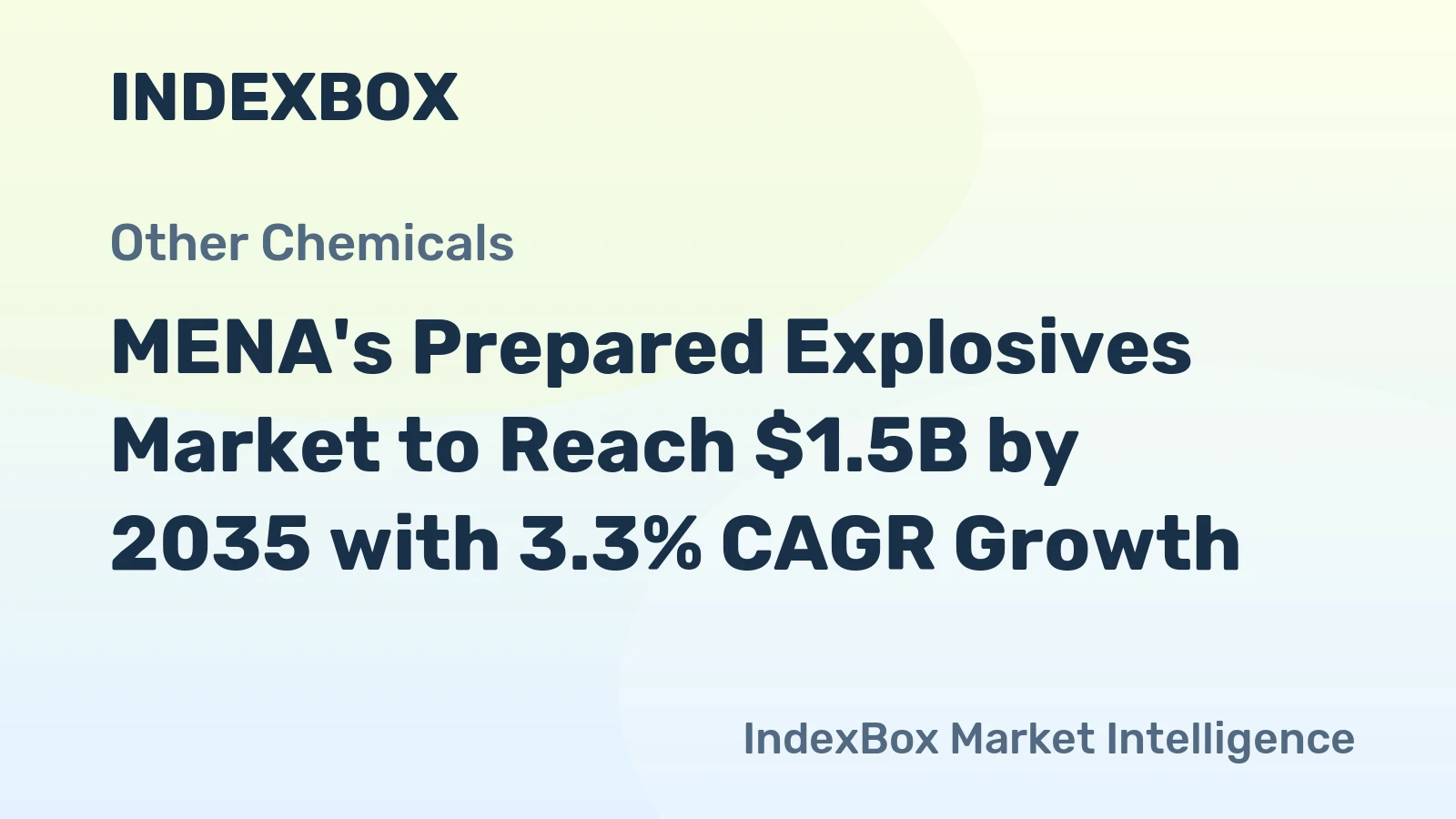 MENA's Prepared Explosives Market to Reach $1.5B by 2035 with 3.3% CAGR Growth