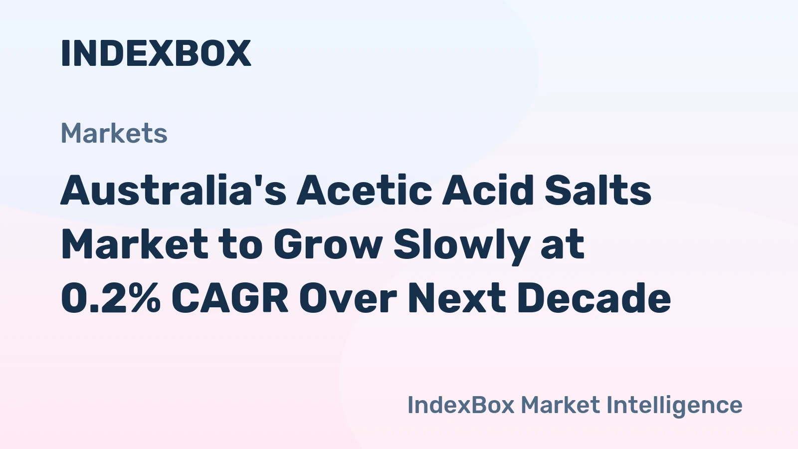 Australia's Acetic Acid Salts Market to Grow Slowly at 0.2% CAGR Over Next Decade