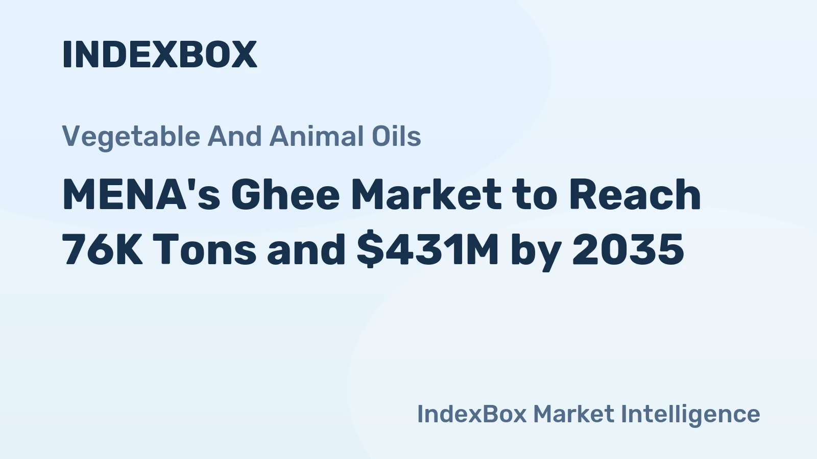 MENA's Ghee Market to Reach 76K Tons and $431M by 2035
