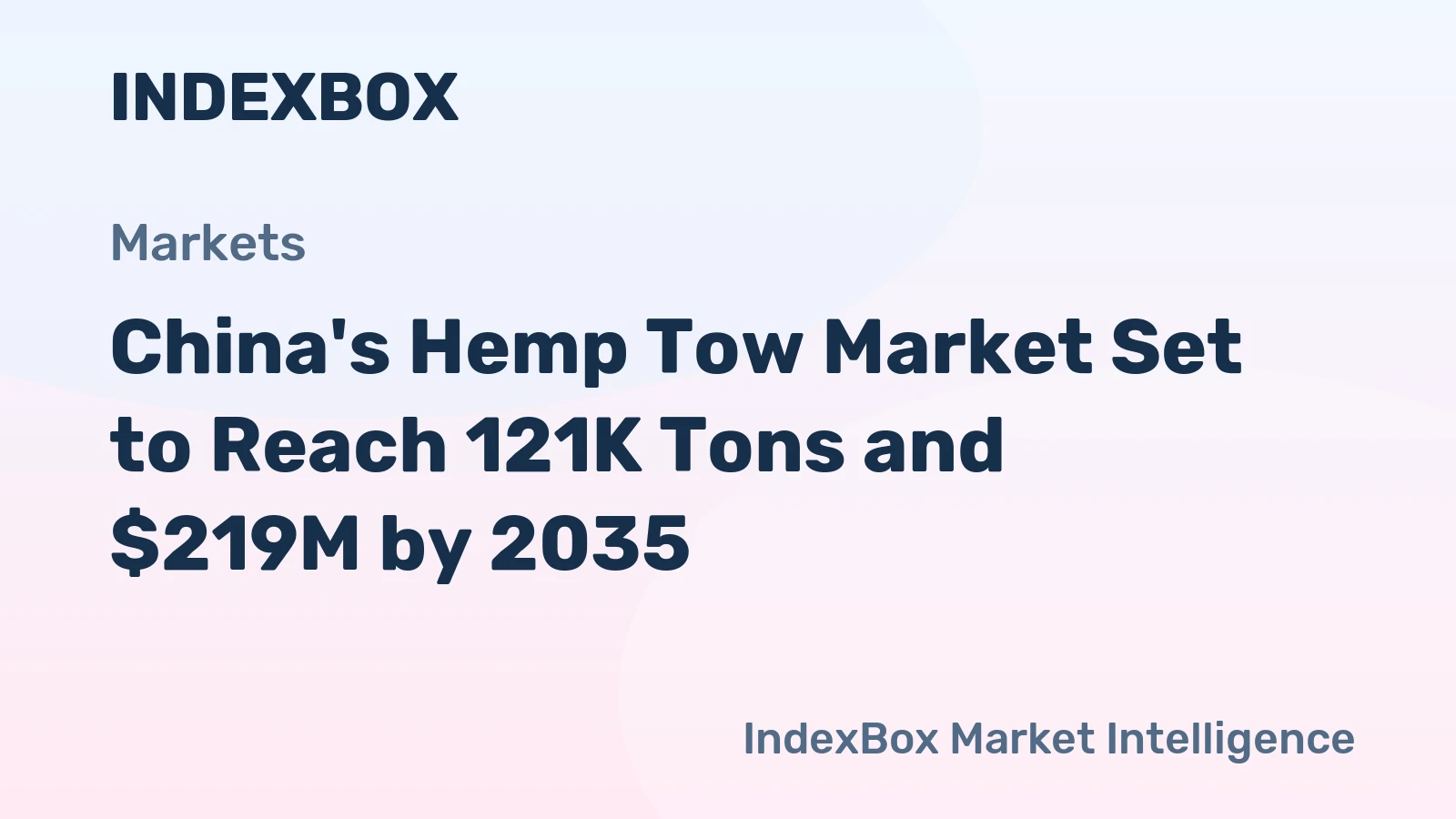 China's Hemp Tow Market Set to Reach 121K Tons and $219M by 2035