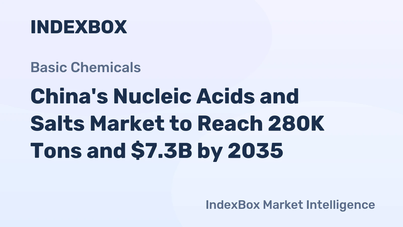 China's Nucleic Acids and Salts Market to Reach 280K Tons and $7.3B by 2035
