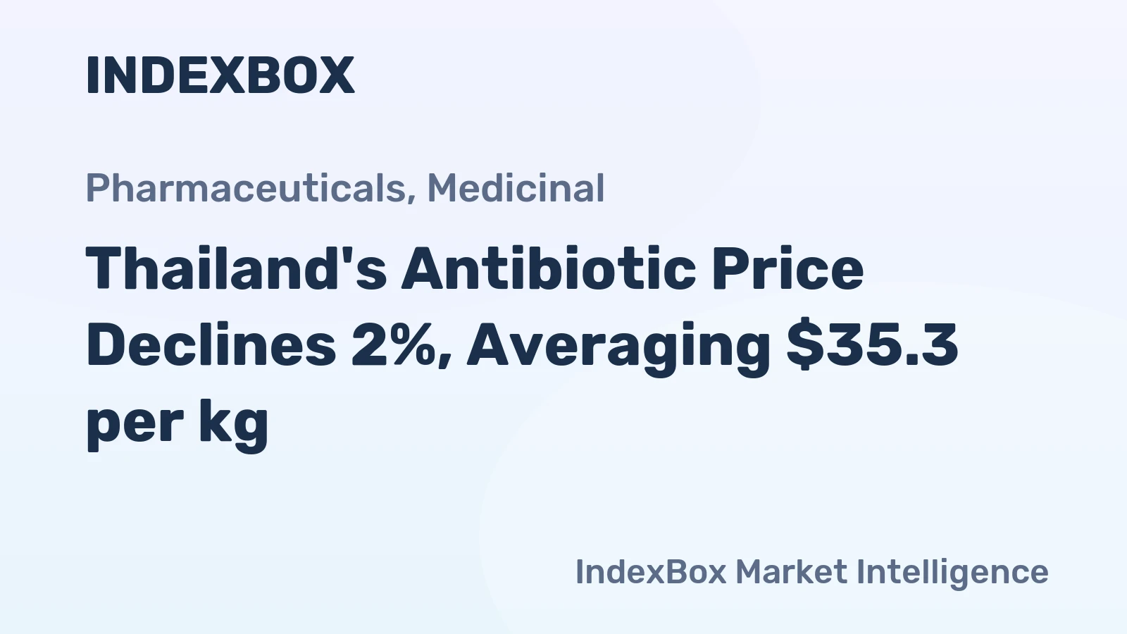 Thailand's Antibiotic Price Declines 2%, Averaging $35.3 per kg