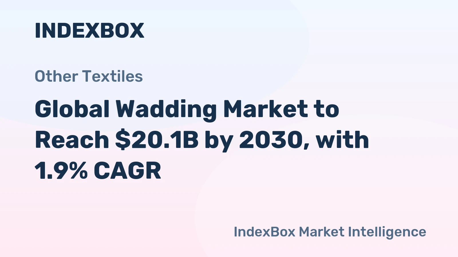 Global Wadding Market to Reach $20.1B by 2030, with 1.9% CAGR