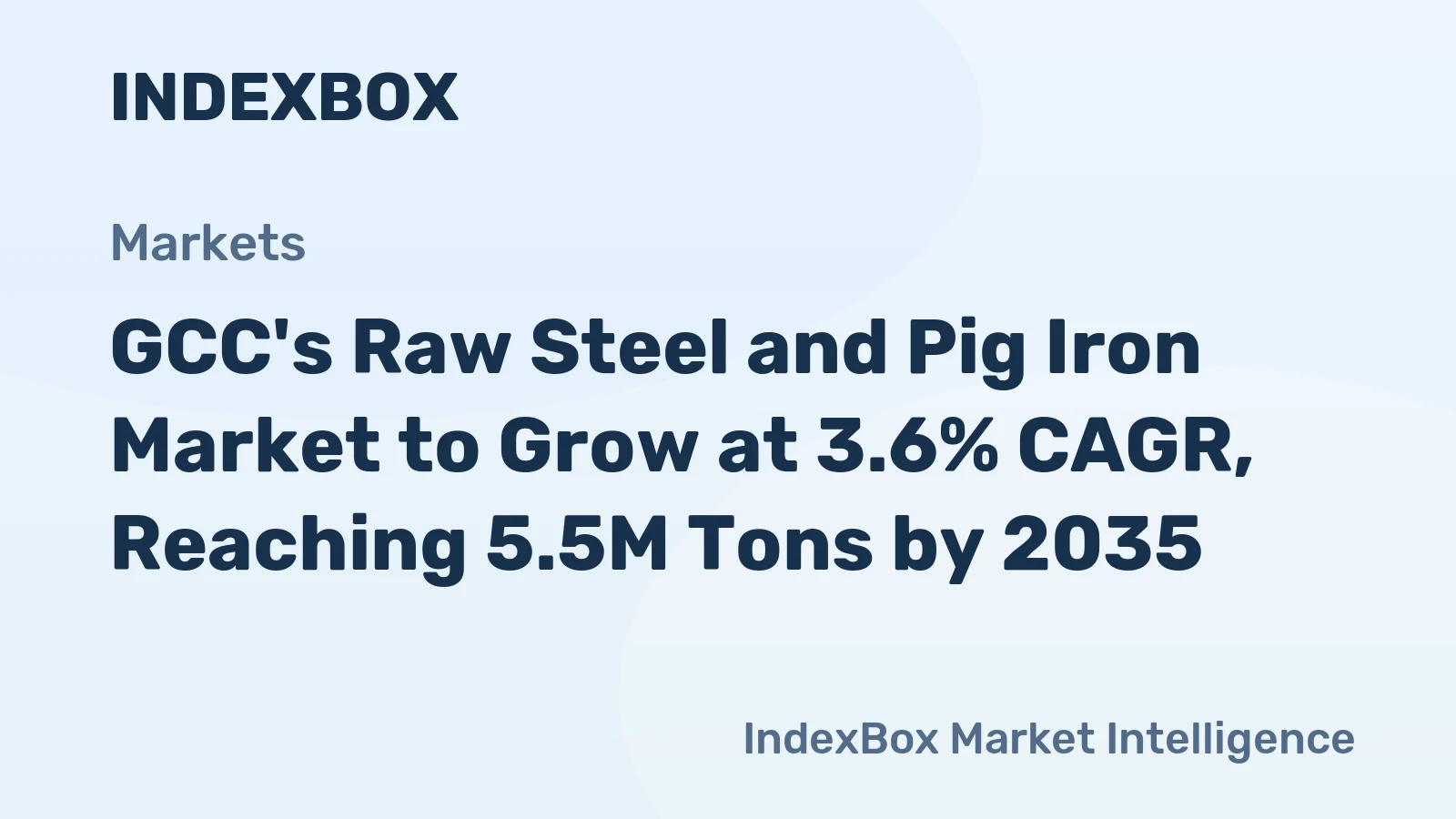 GCC's Raw Steel and Pig Iron Market to Grow at 3.6% CAGR, Reaching 5.5M Tons by 2035