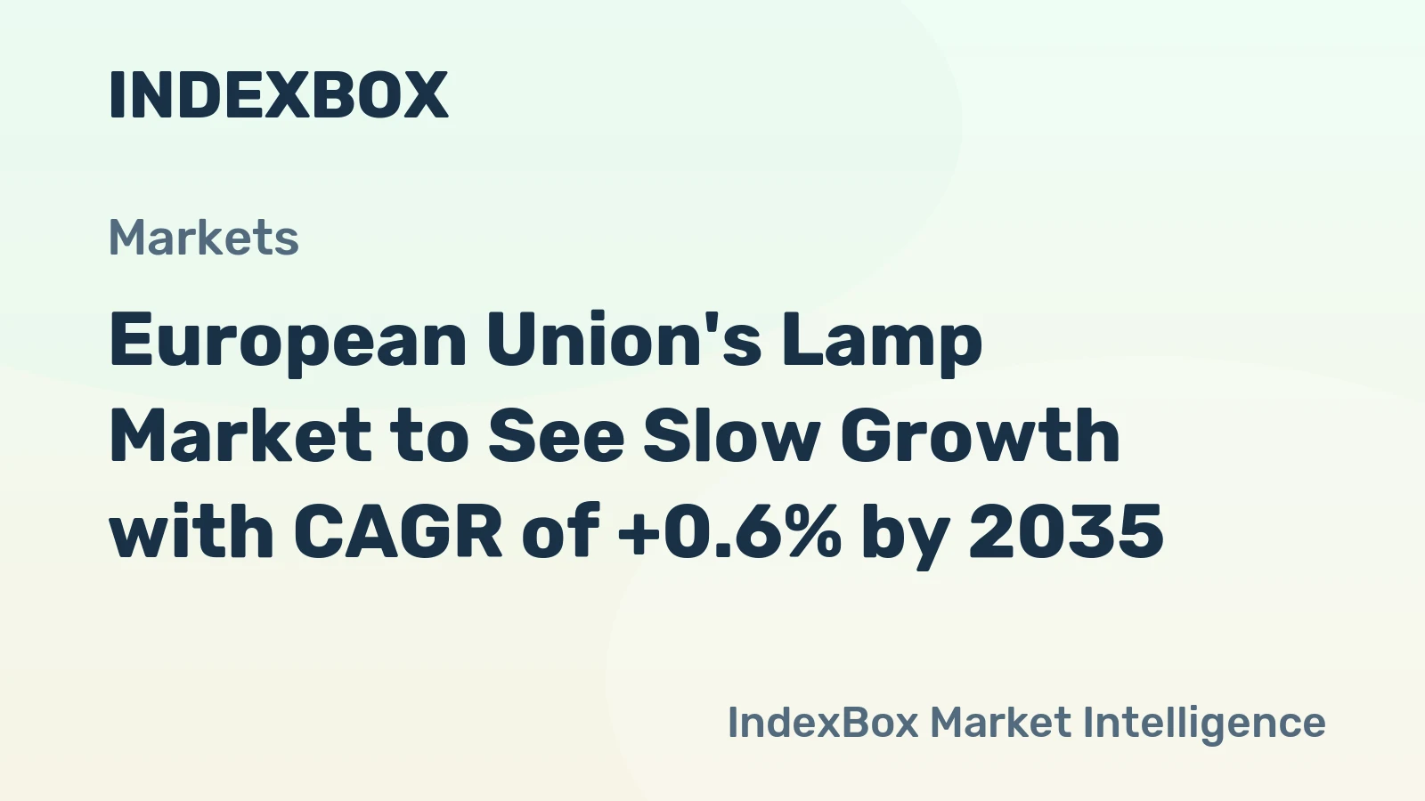 European Union's Lamp Market to See Slow Growth with CAGR of +0.6% by 2035