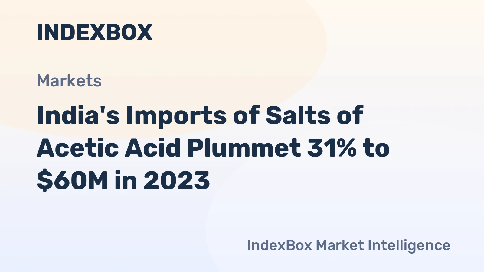 India's Imports of Salts of Acetic Acid Plummet 31% to $60M in 2023