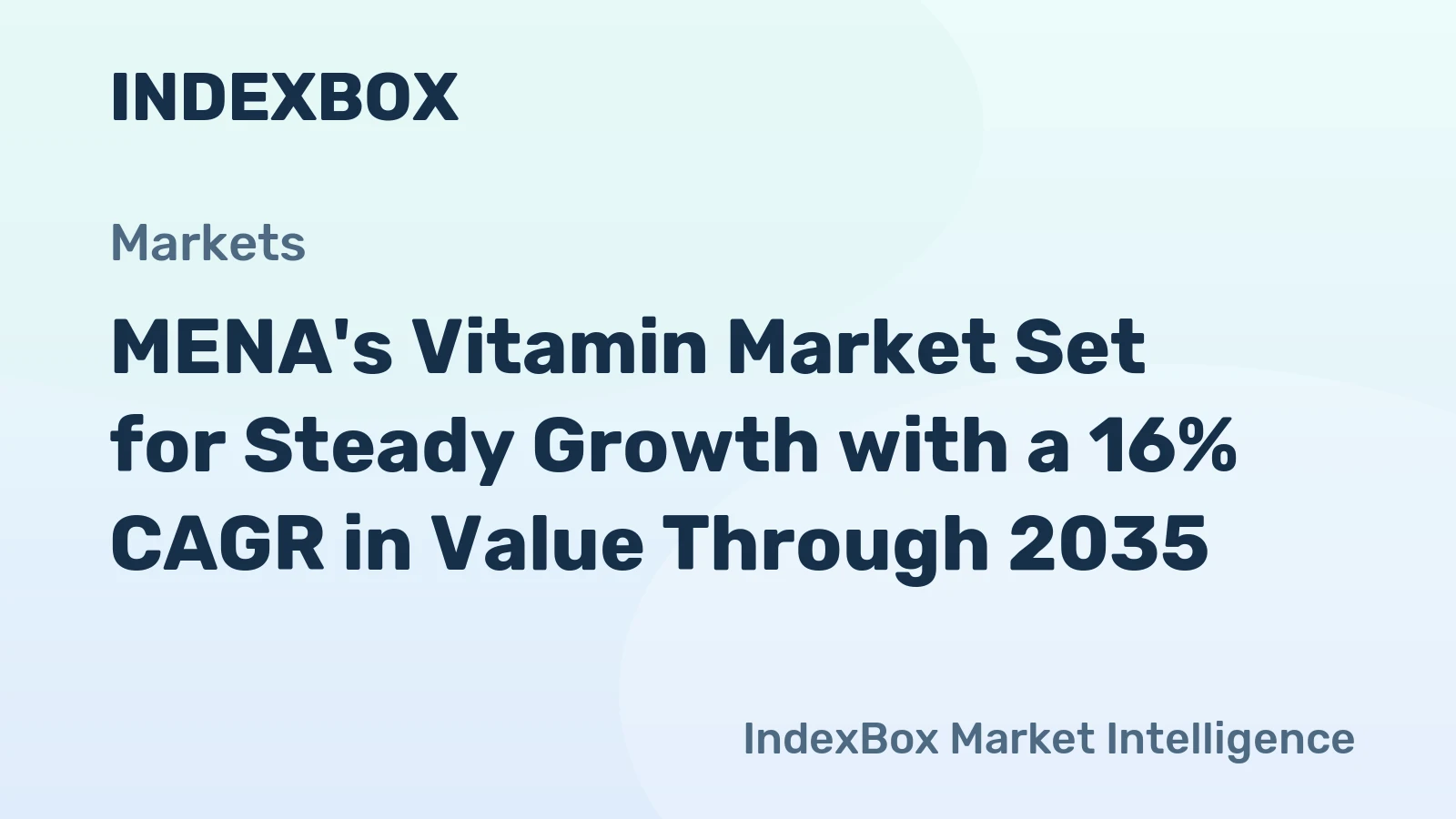 MENA's Vitamin Market Set for Steady Growth with a 16% CAGR in Value Through 2035