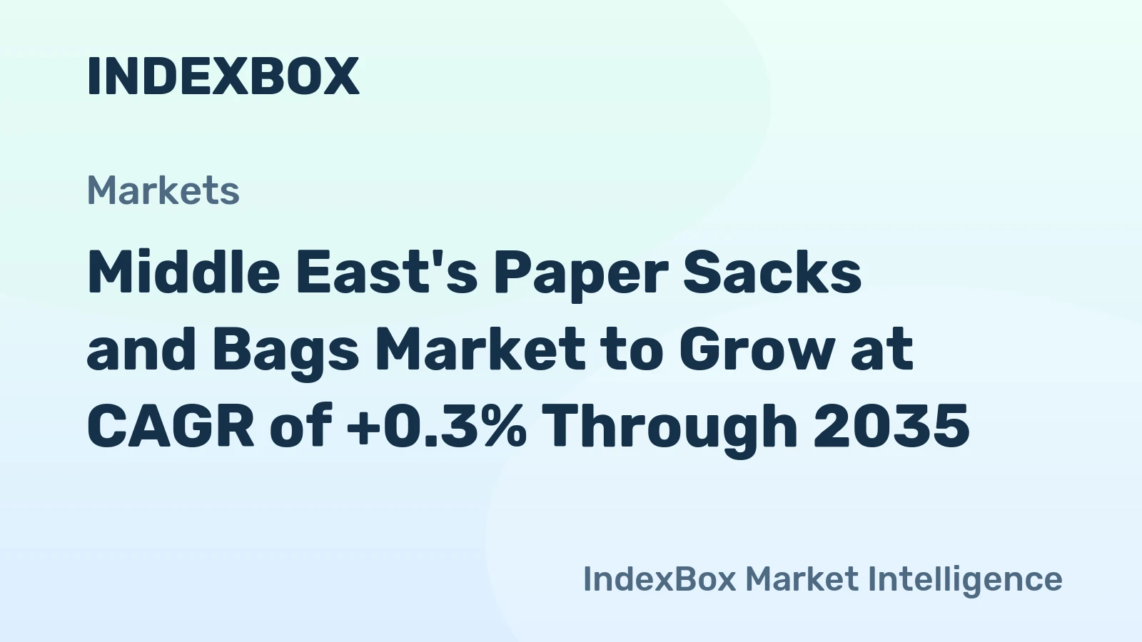 Middle East's Paper Sacks and Bags Market to Grow at CAGR of +0.3% Through 2035