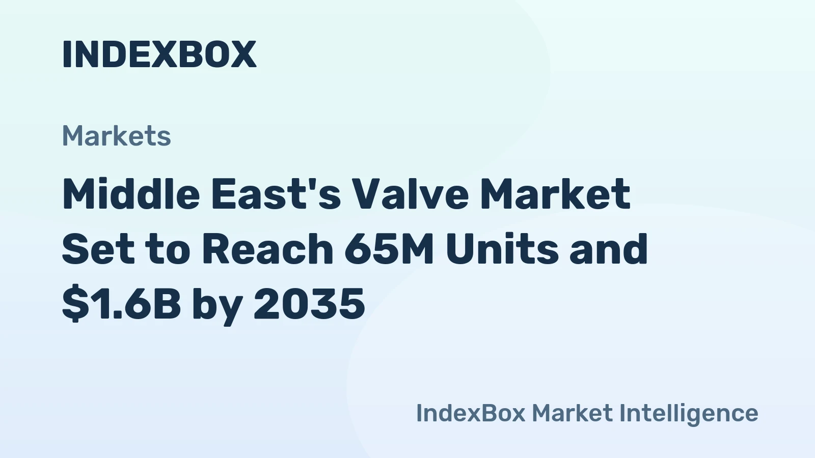 Middle East's Valve Market Set to Reach 65M Units and $1.6B by 2035
