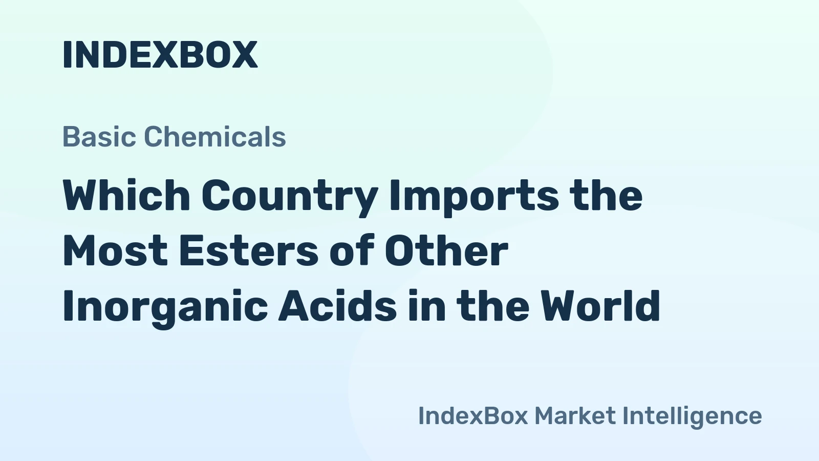 Which Country Imports the Most Esters of Other Inorganic Acids in the World?