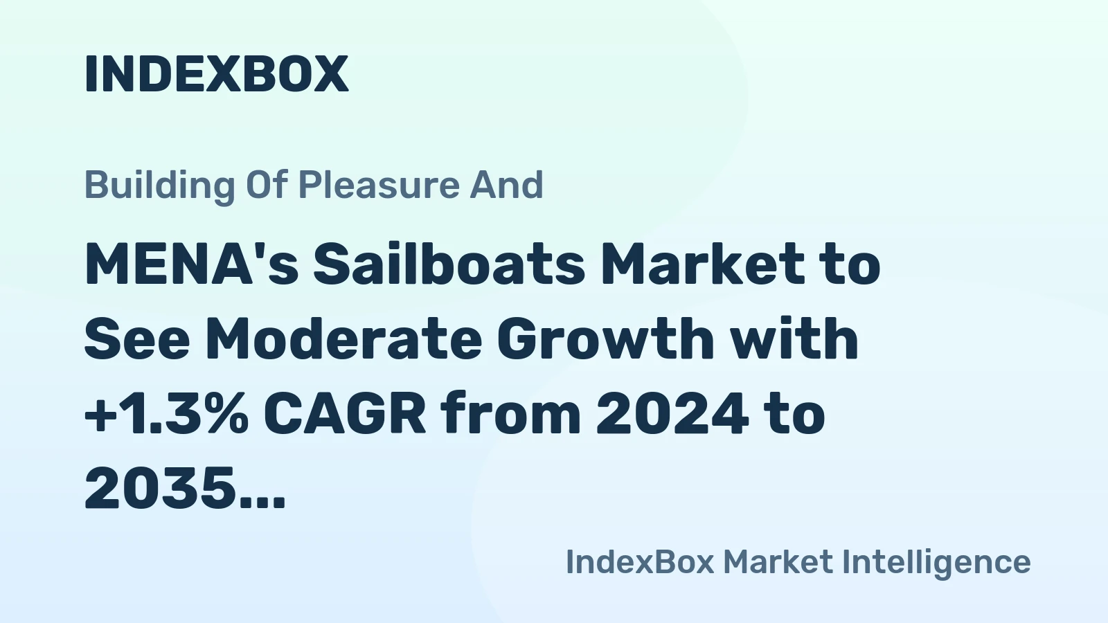 MENA's Sailboats Market to See Moderate Growth with +1.3% CAGR from 2024 to 2035