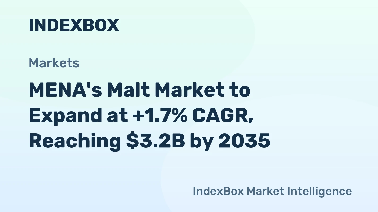 MENA's Malt Market to Expand at +1.7% CAGR, Reaching $3.2B by 2035