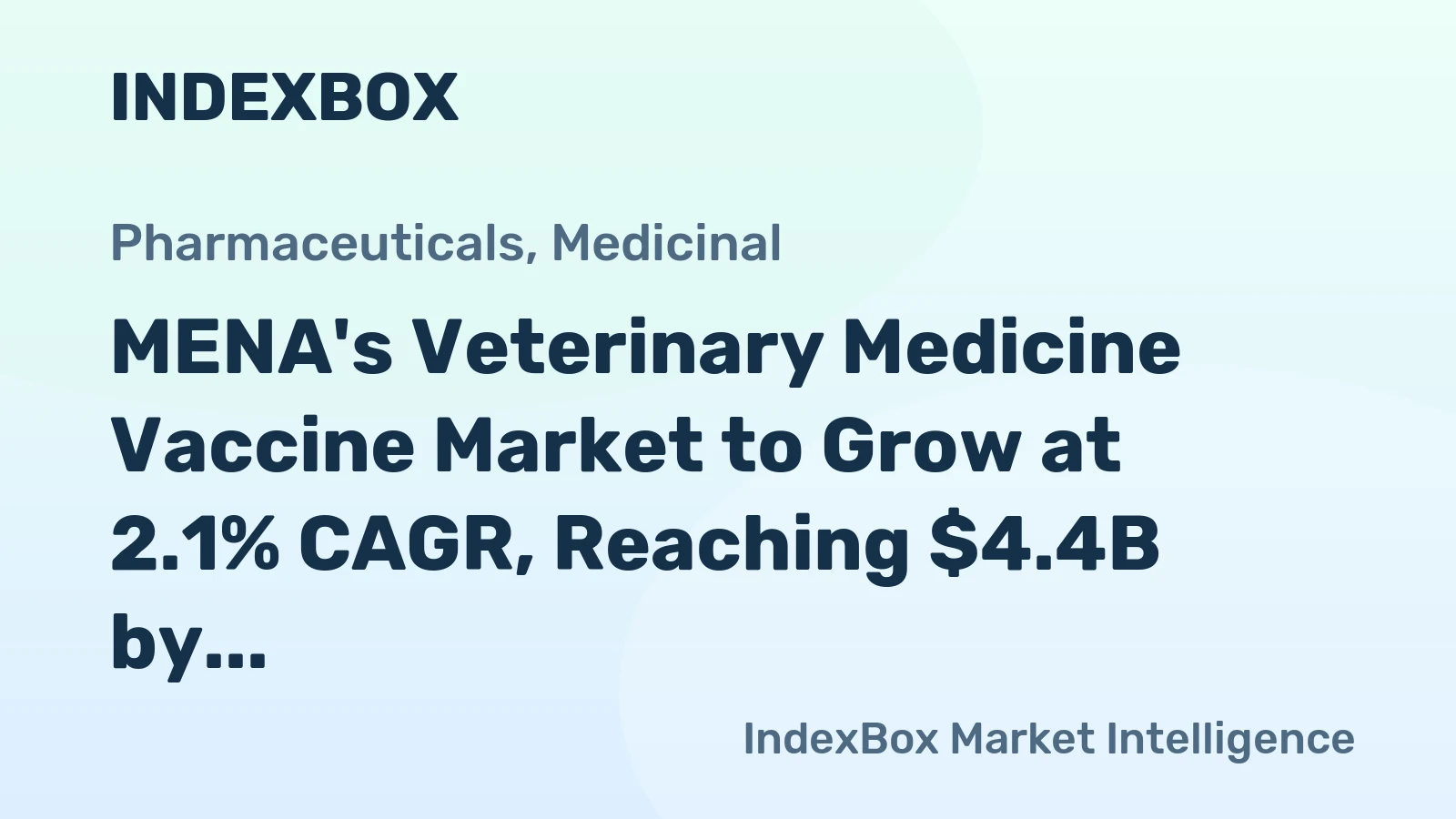 MENA's Veterinary Medicine Vaccine Market to Grow at 2.1% CAGR, Reaching $4.4B by 2035