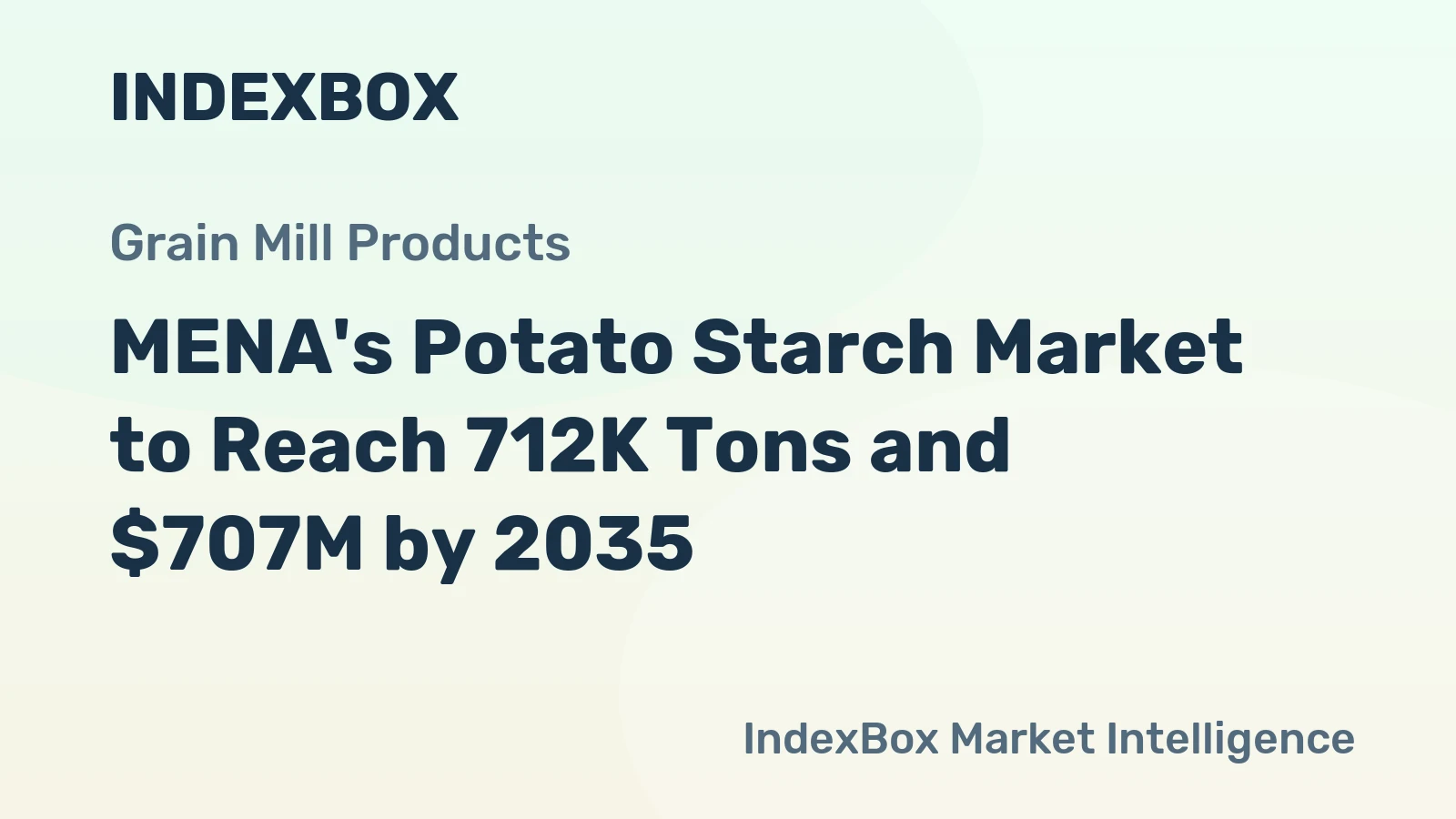MENA's Potato Starch Market to Reach 712K Tons and $707M by 2035