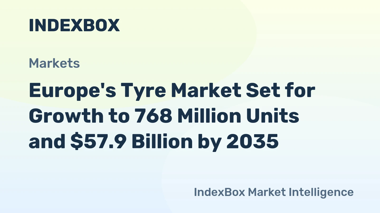 Europe's Tyre Market Set for Growth to 768 Million Units and $57.9 Billion by 2035