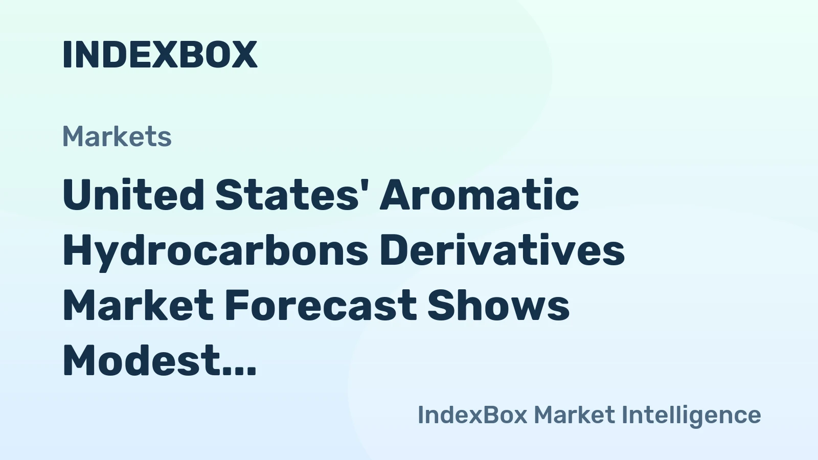 United States' Aromatic Hydrocarbons Derivatives Market Forecast Shows Modest Growth With 19% Value CAGR