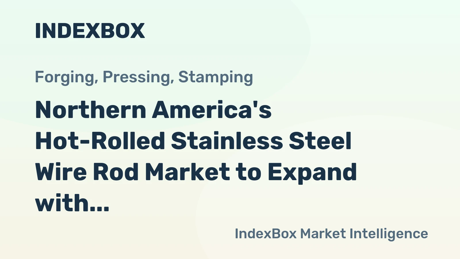 Northern America's Hot-Rolled Stainless Steel Wire Rod Market to Expand with a 2.9% CAGR Through 2035