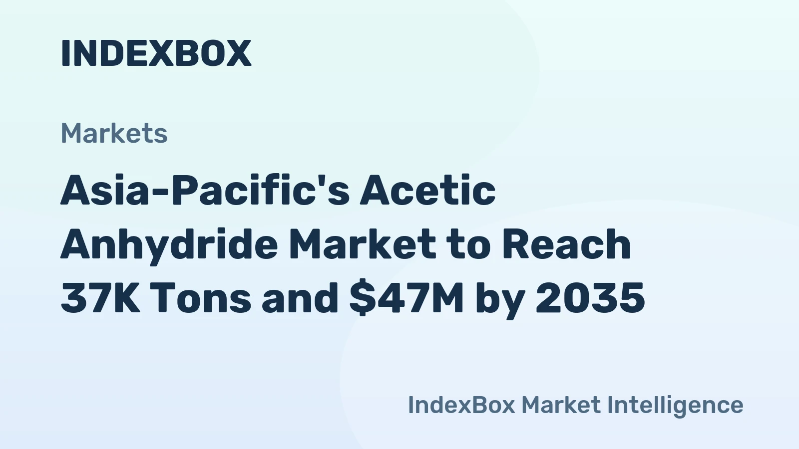 Asia-Pacific's Acetic Anhydride Market to Reach 37K Tons and $47M by 2035