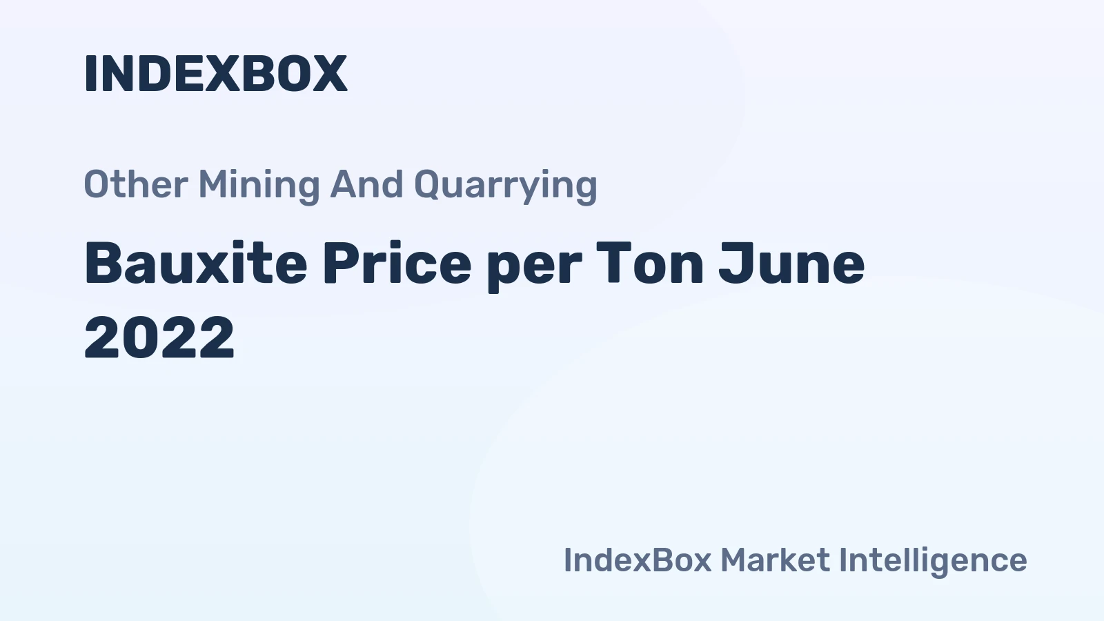 Bauxite Price per Ton June 2022