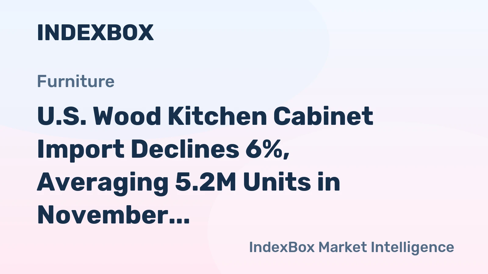 U.S. Wood Kitchen Cabinet Import Declines 6%, Averaging 5.2M Units in November 2022