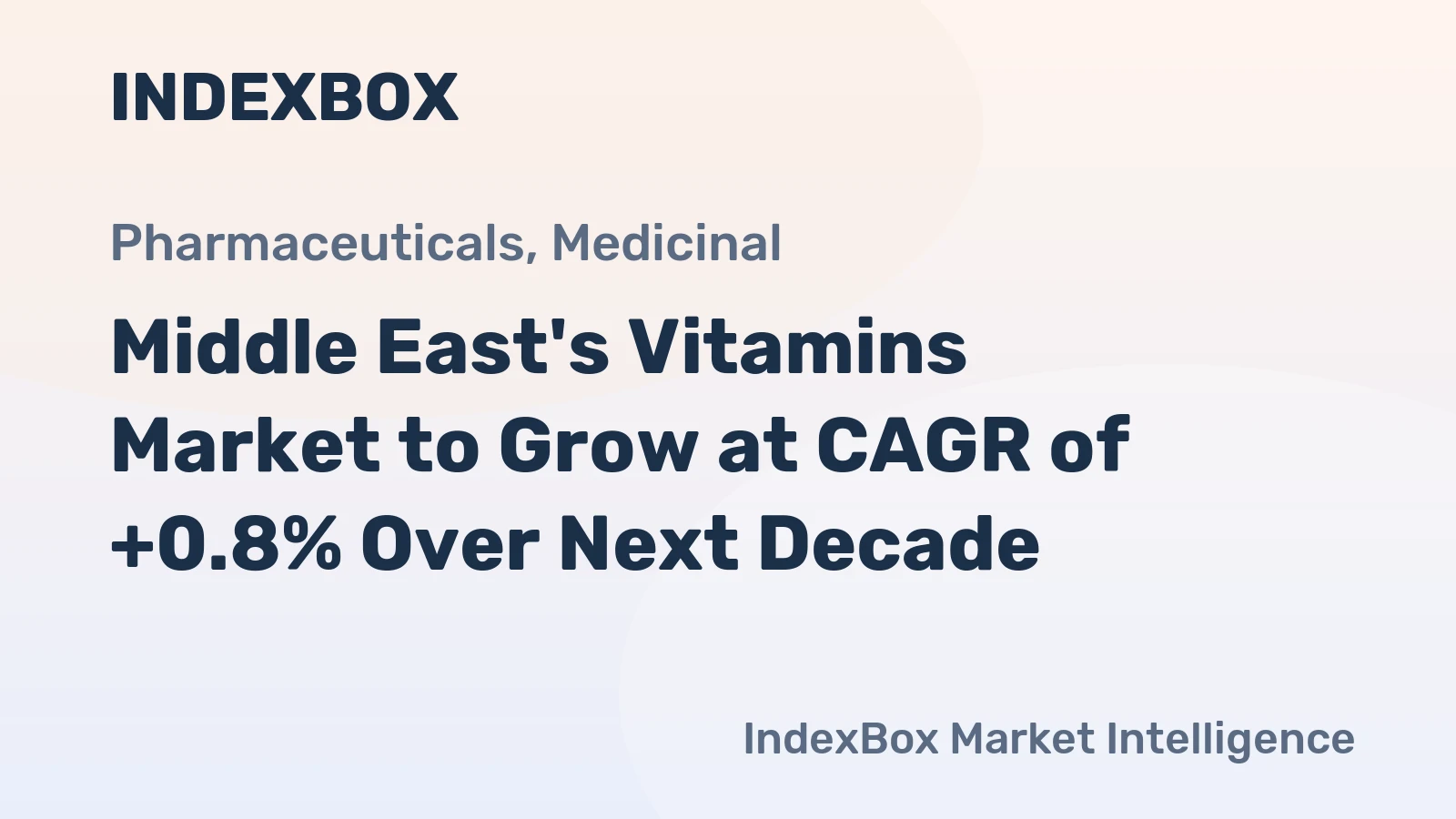 Middle East's Vitamins Market to Grow at CAGR of +0.8% Over Next Decade