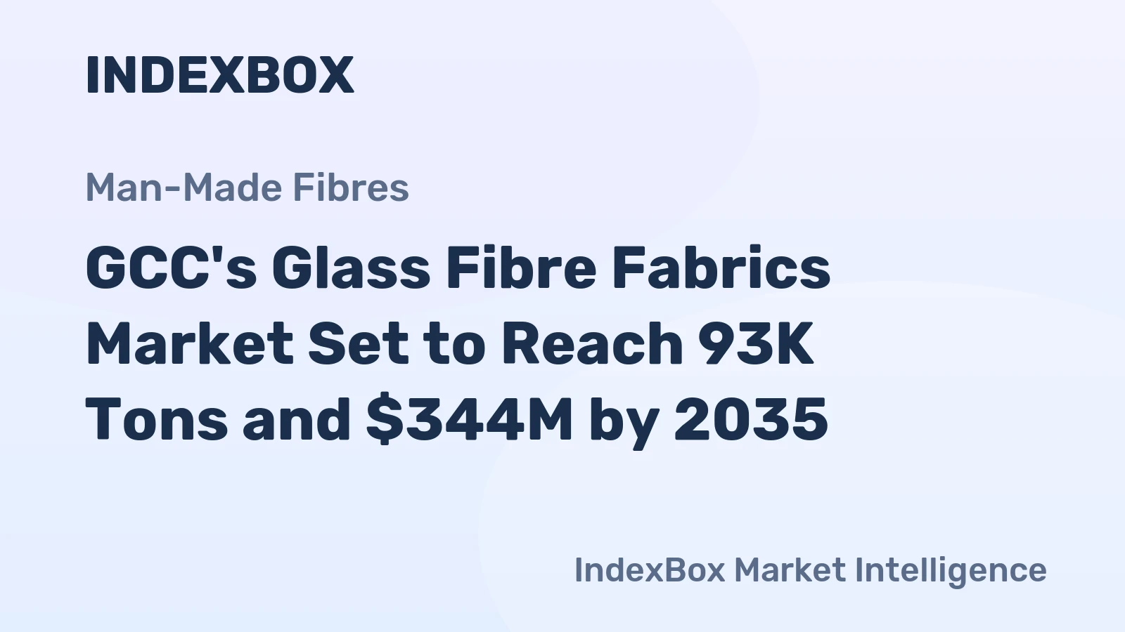 GCC's Glass Fibre Fabrics Market Set to Reach 93K Tons and $344M by 2035