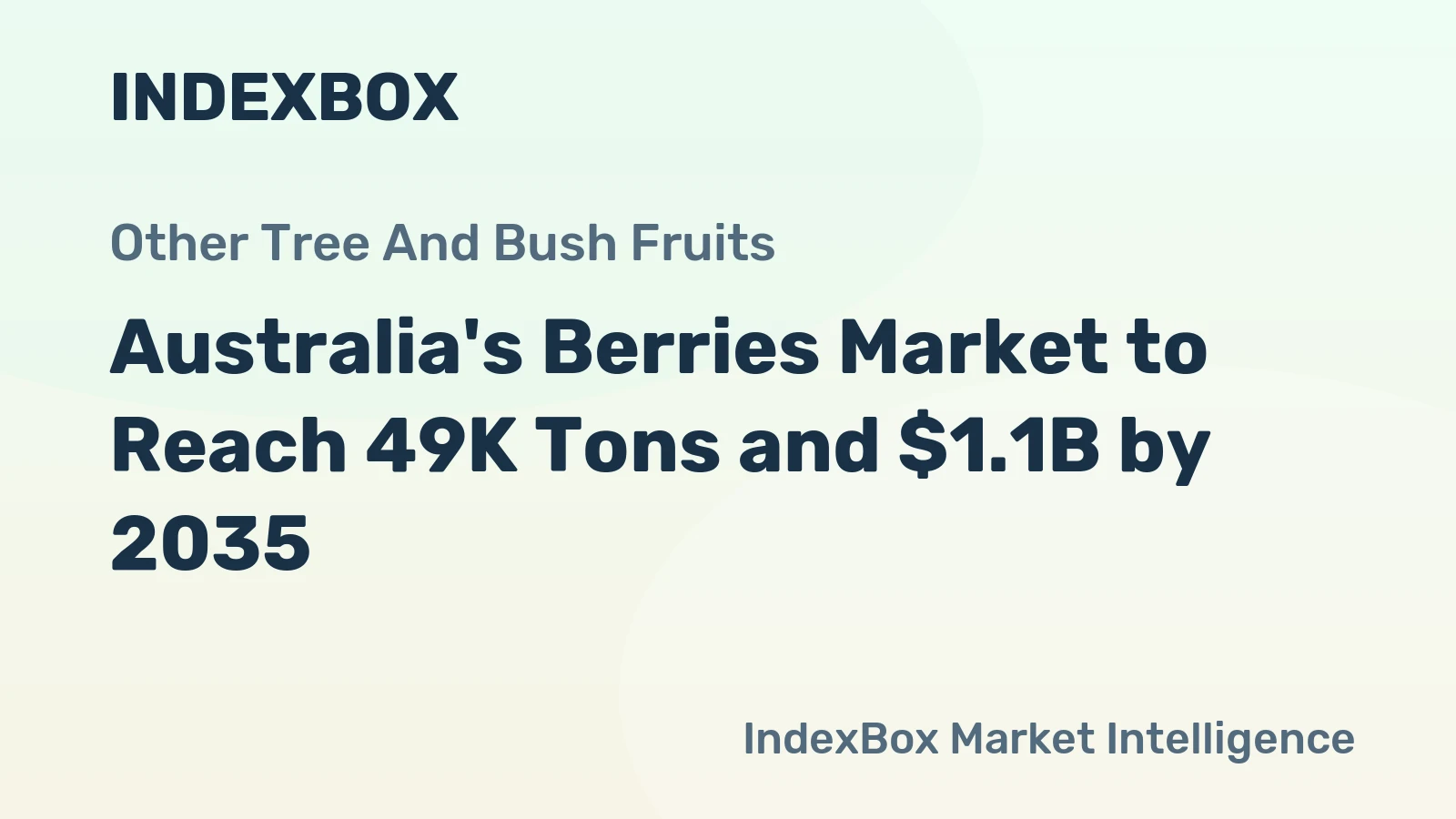 Australia's Berries Market to Reach 49K Tons and $1.1B by 2035